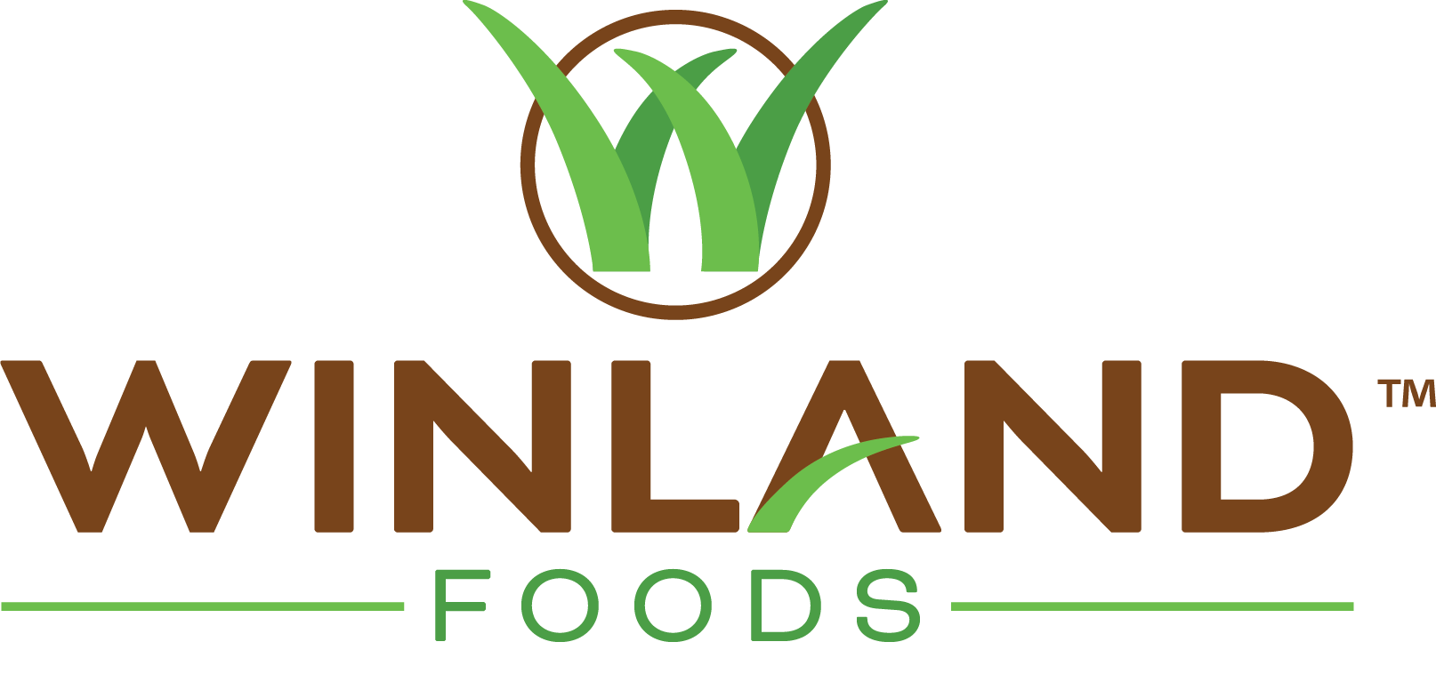 Winland Foods logo